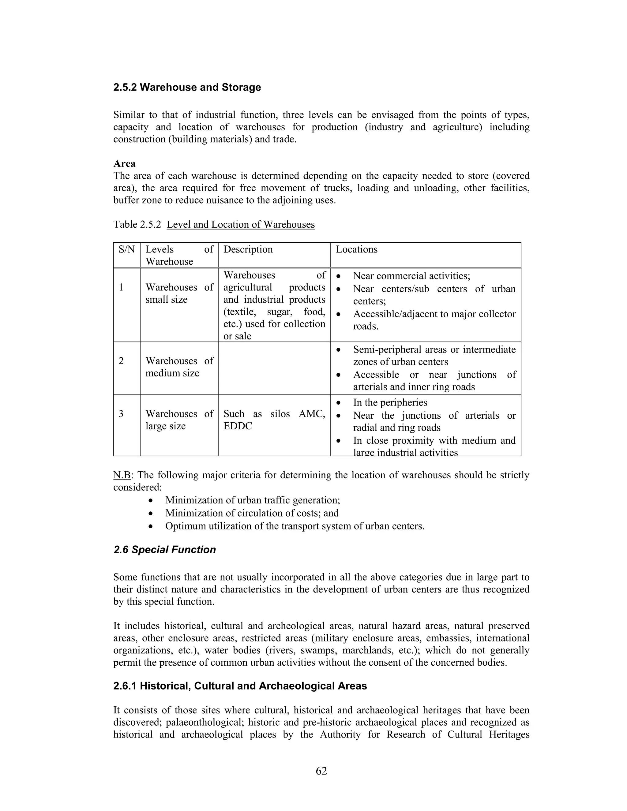 Urban Planning and Implementation Manual (2).pdf