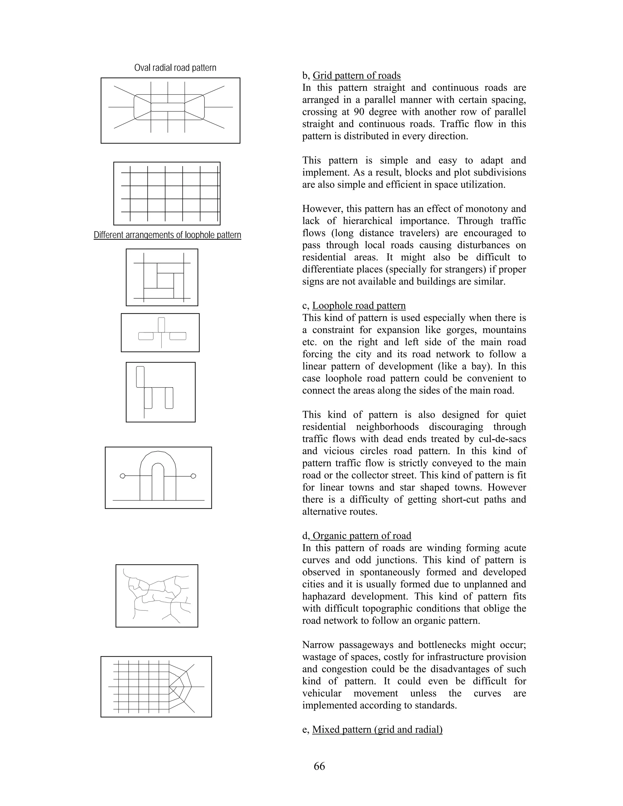 Urban Planning and Implementation Manual (2).pdf