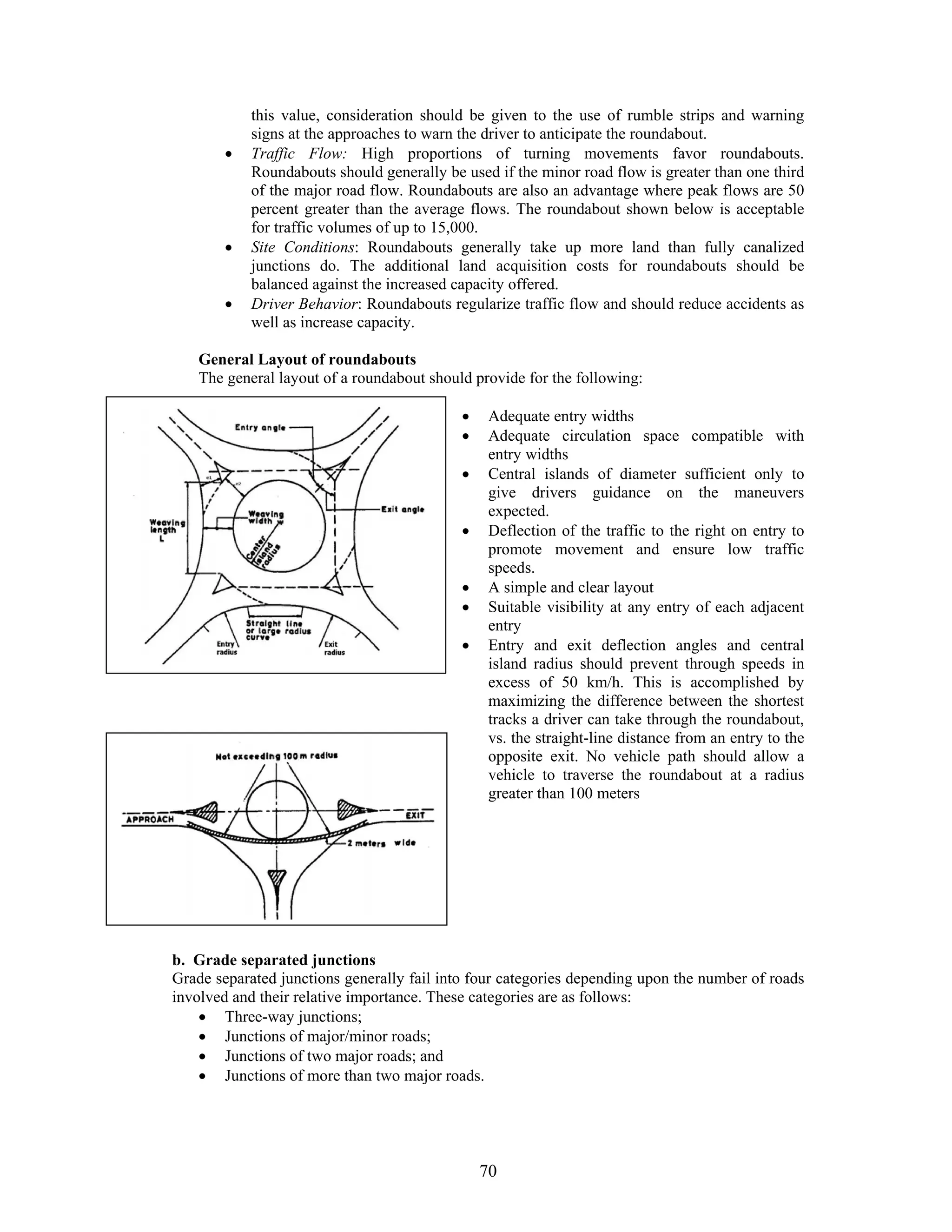 Urban Planning and Implementation Manual (2).pdf