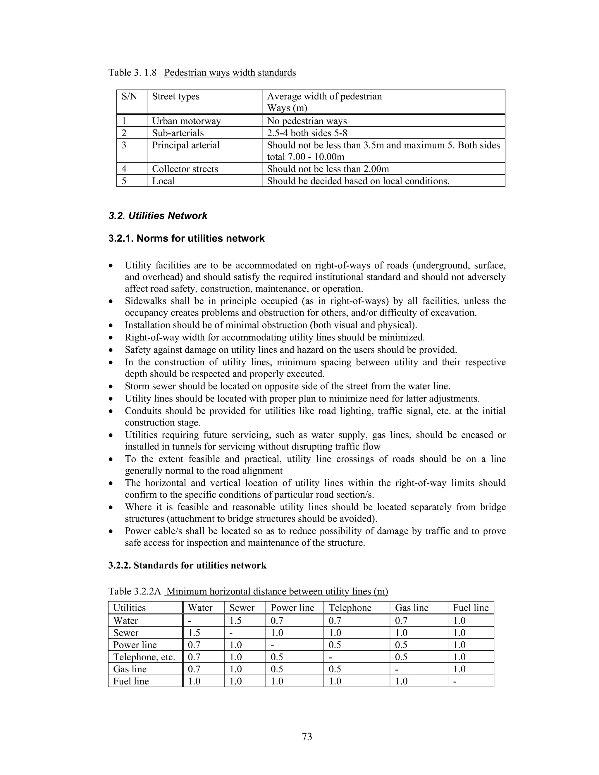 Urban Planning and Implementation Manual (2).pdf