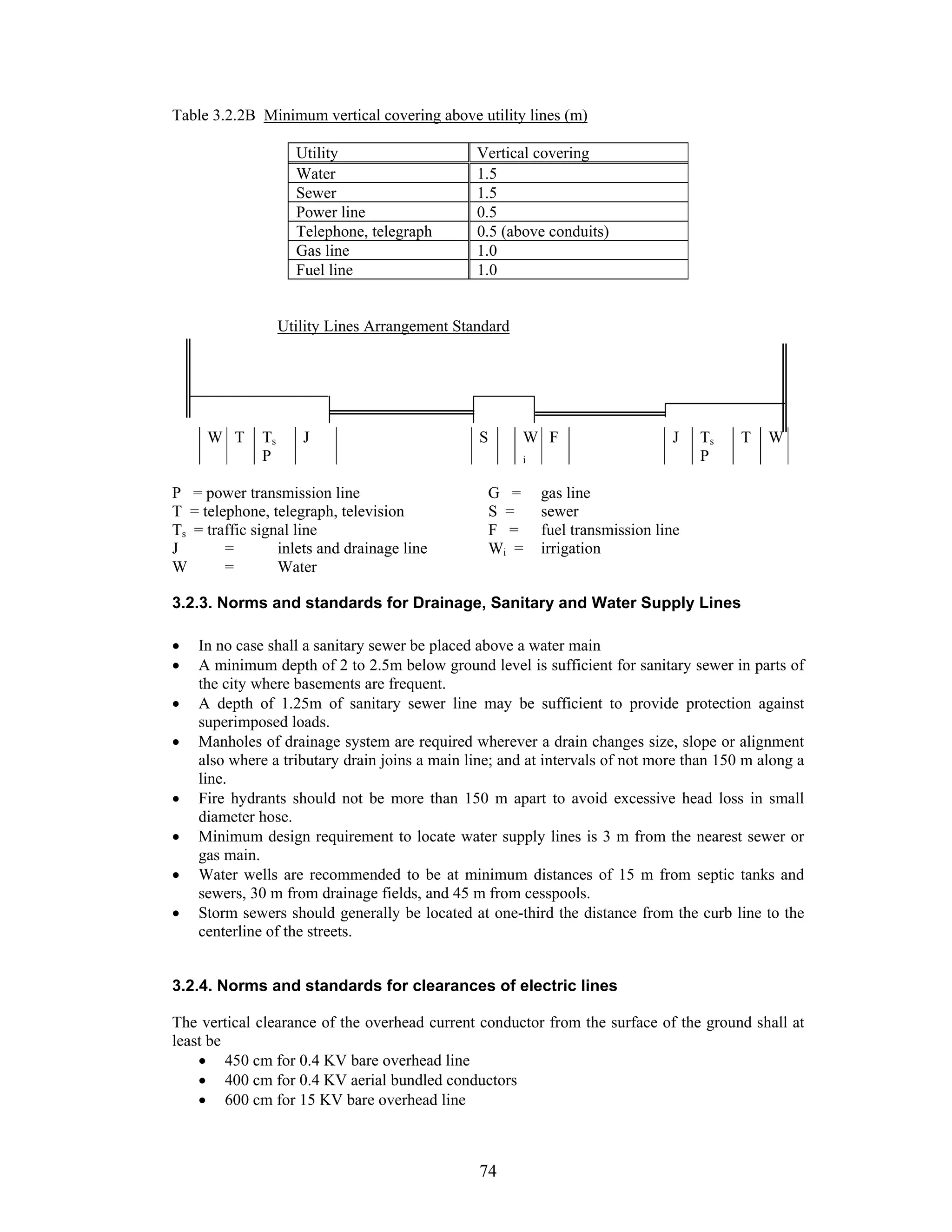 Urban Planning and Implementation Manual (2).pdf