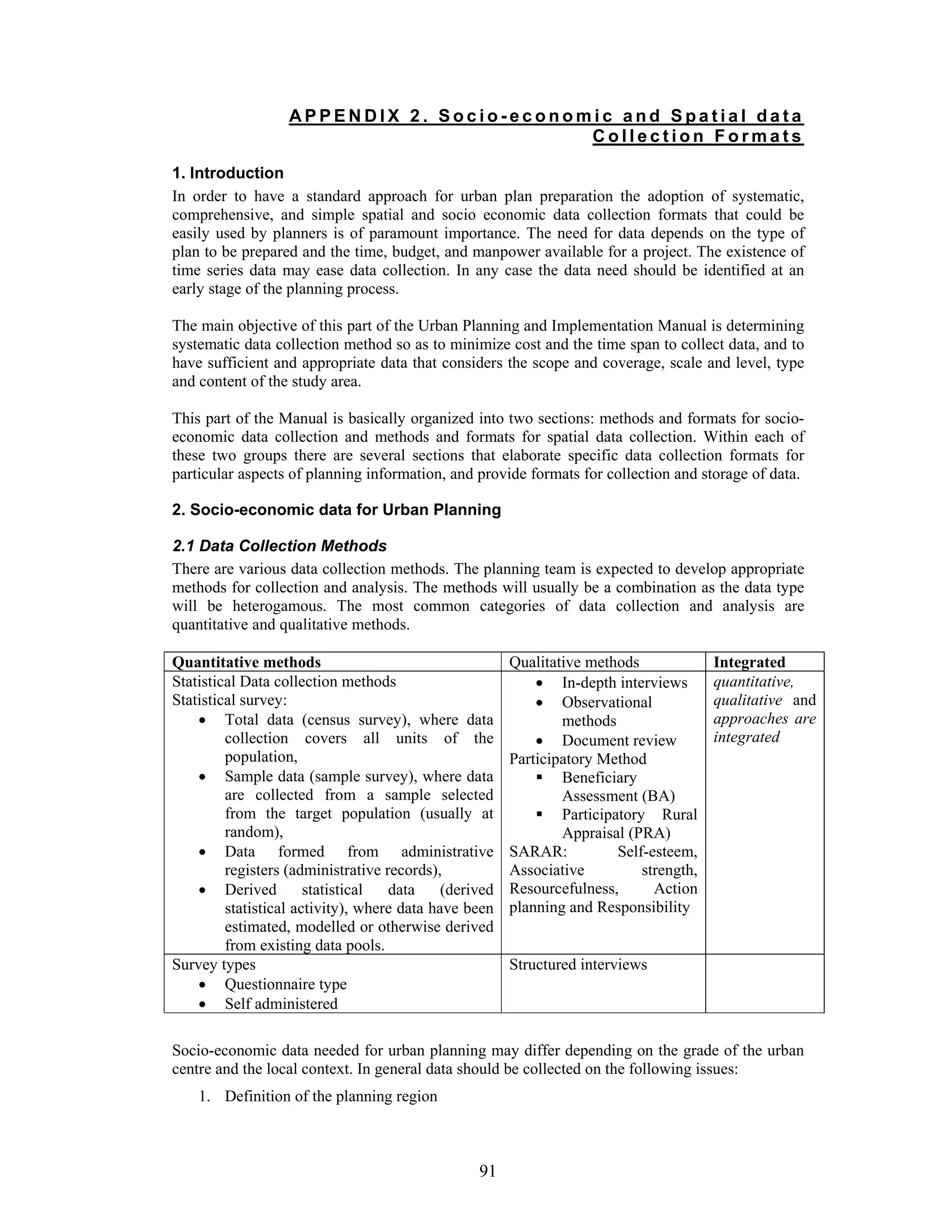 Urban Planning and Implementation Manual (2).pdf