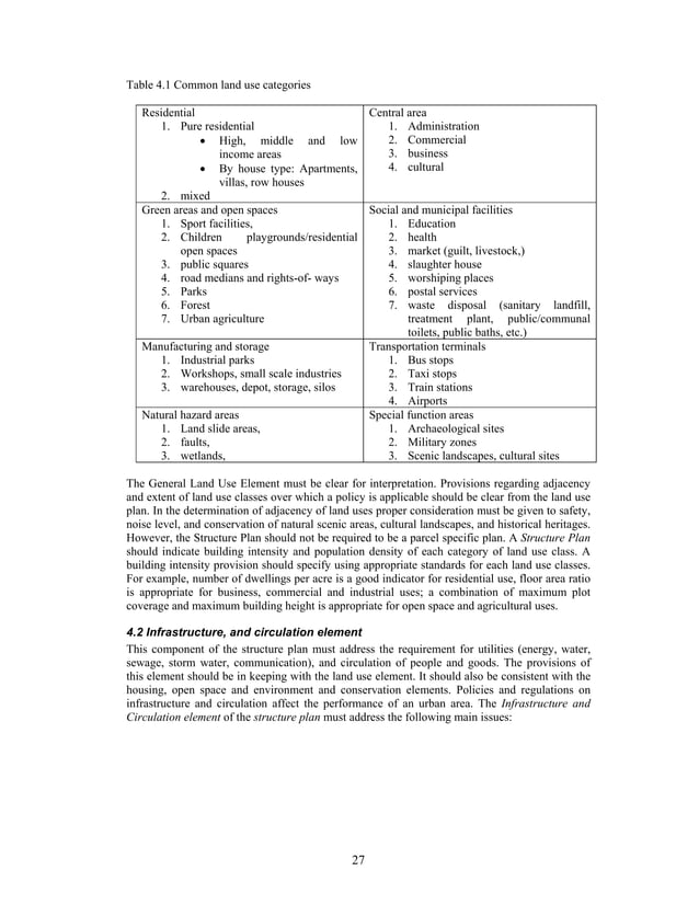 Urban Planning and Implementation Manual (2).pdf | Civil Engineering ...