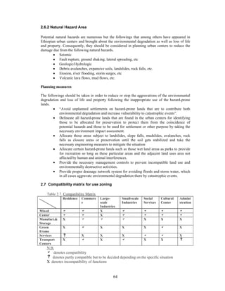 Urban Planning and Implementation Manual (2).pdf