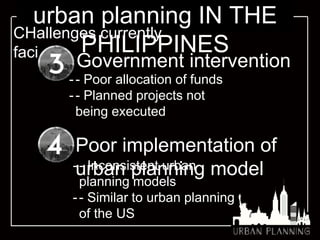 Urban planning finalppt | PPTX
