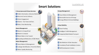 Urban planning for smart cities - Smart tools for Smart Cities | PDF