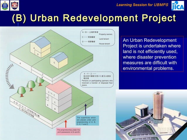 Urban planning in japan (nagayama）ubmps | PPT | Developmental Sites ...