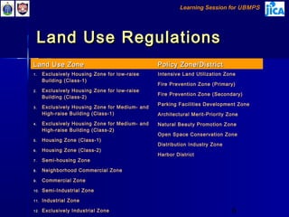 Urban planning in japan (nagayama）ubmps | PPT