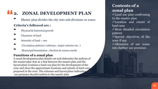 URBAN PLANNING | PDF