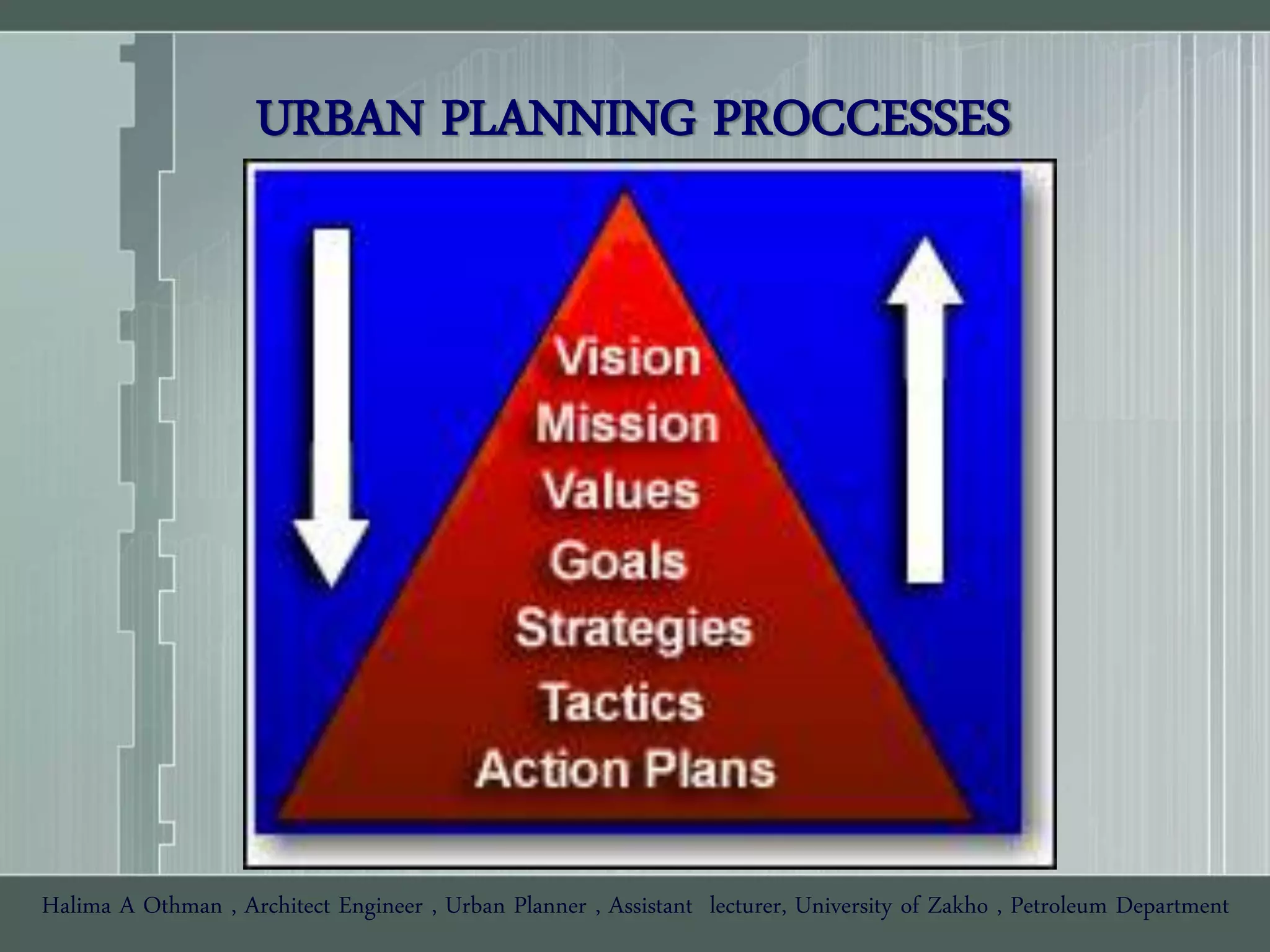 Urban planning presentation 01 | PPTX