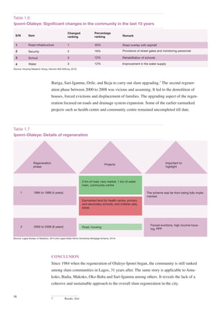Urban planning processes in lagos executive summary | PDF