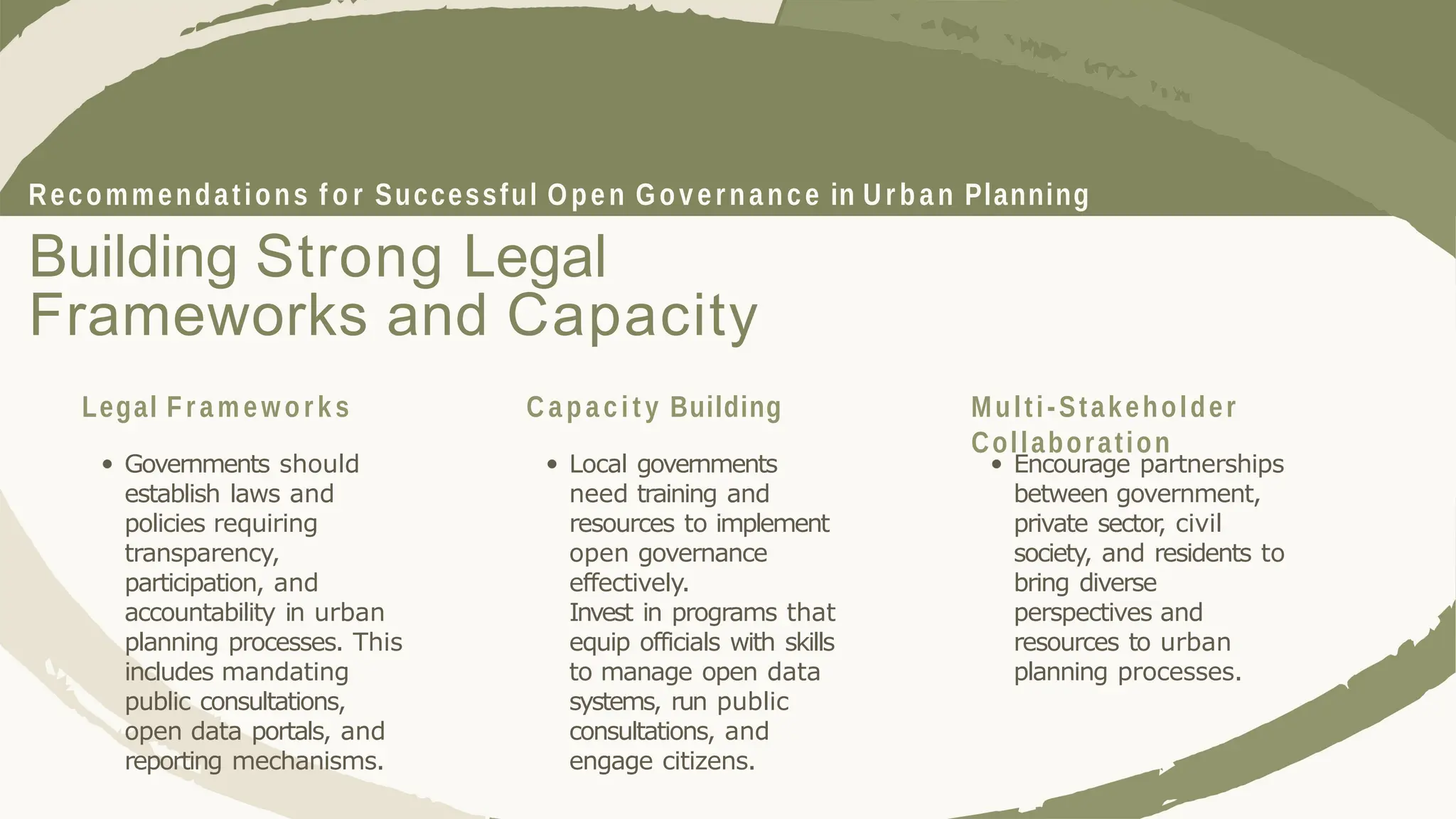 Urban planning Requirements IN ARCHITECTURE .pptx