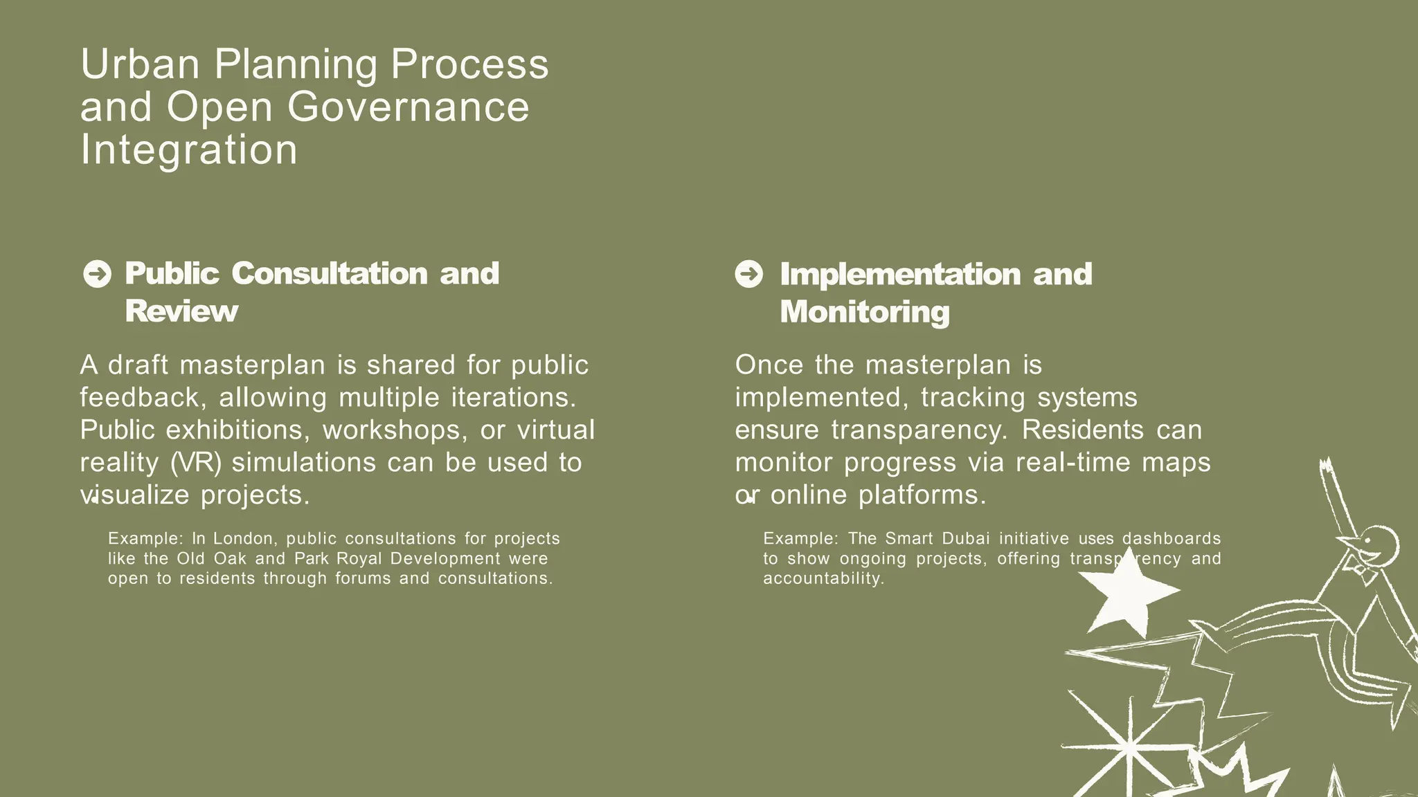 Urban planning Requirements IN ARCHITECTURE .pptx