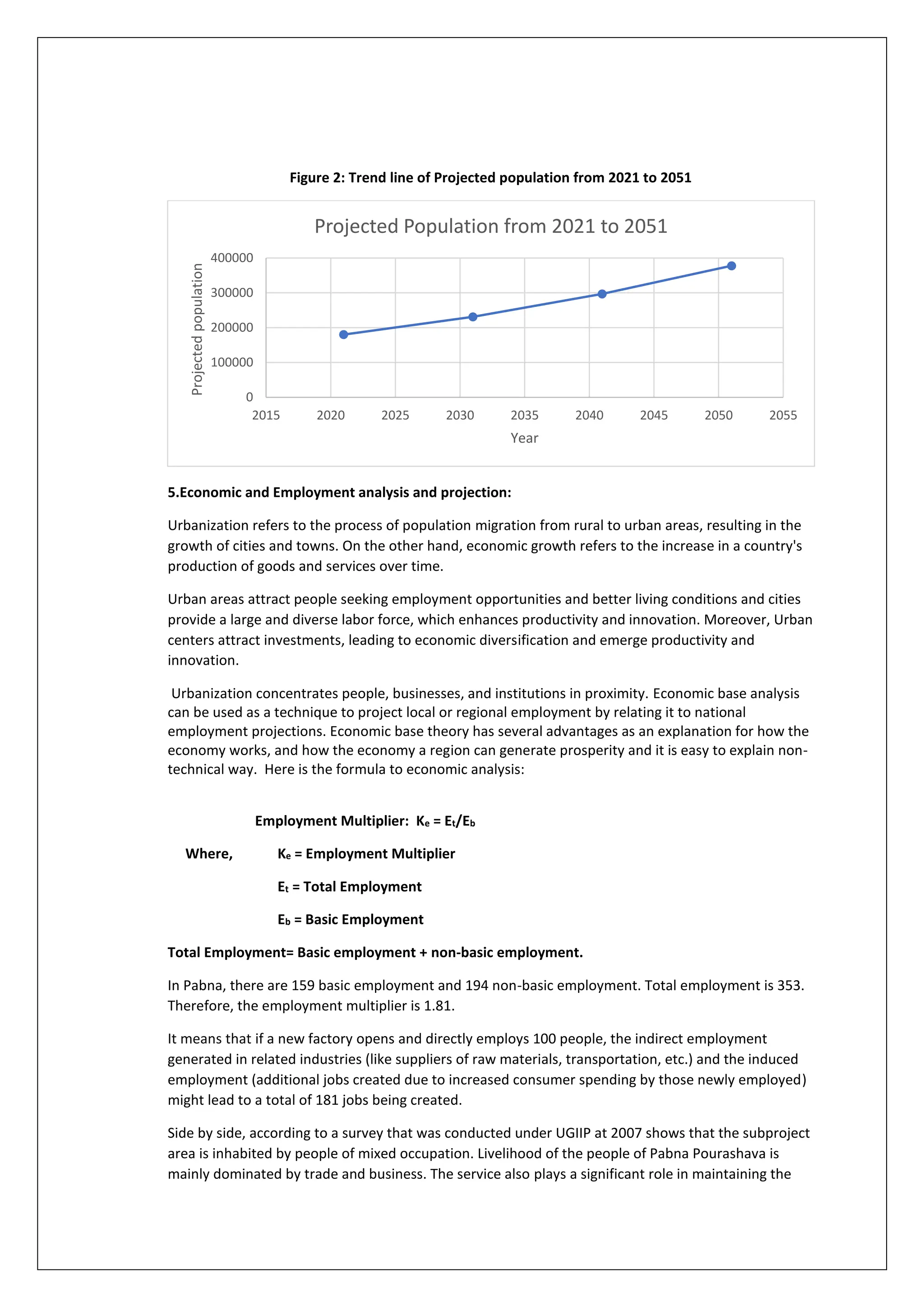 Assessment and Future Land Requirements Of Urban areas And Facilities Of Pabna Municipality ...