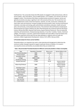 Assessment and Future Land Requirements Of Urban areas And Facilities ...