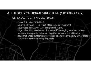 Urban planning theories guide how cities develop and function. | PDF