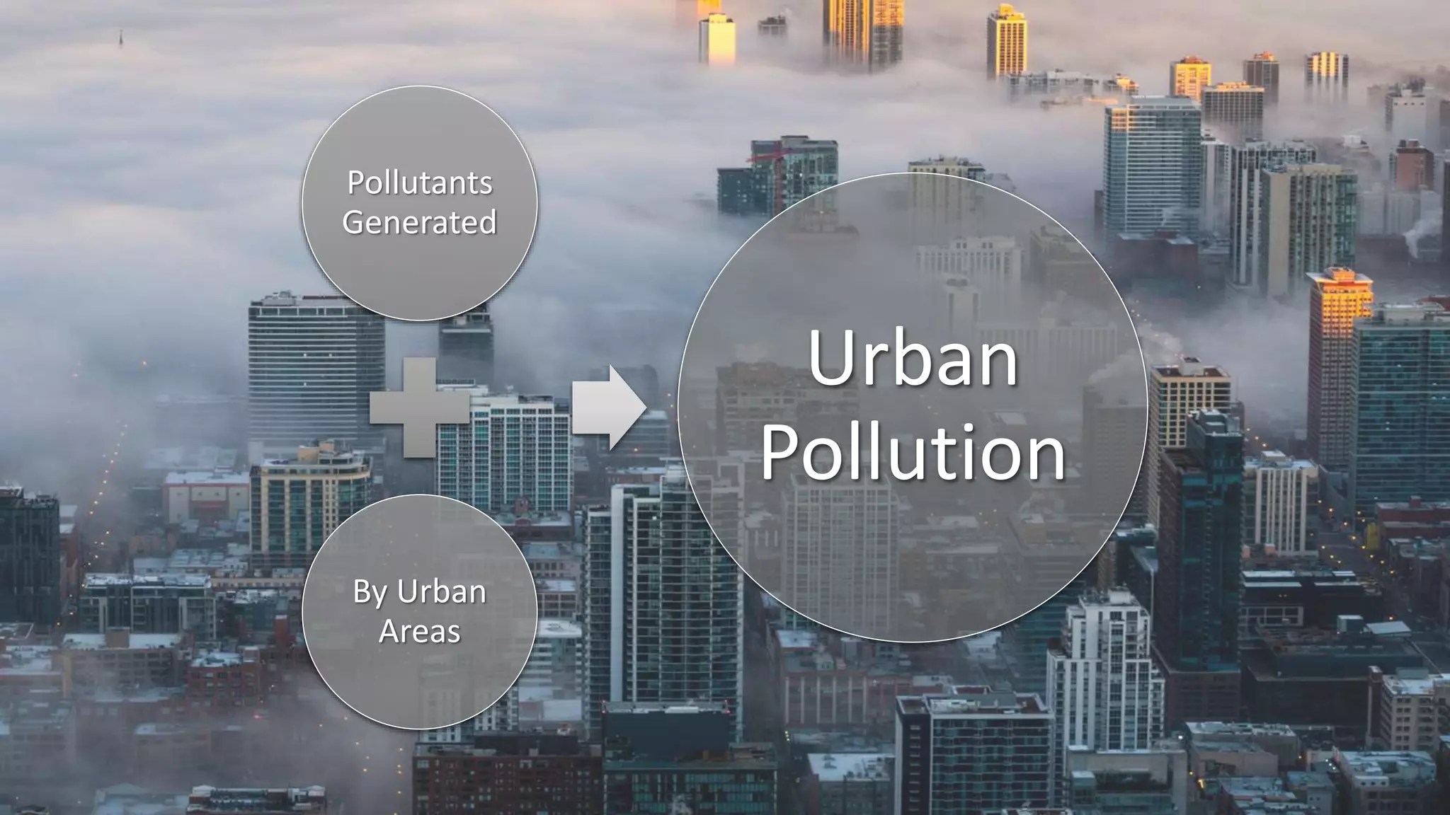Urban pollution | PPTX
