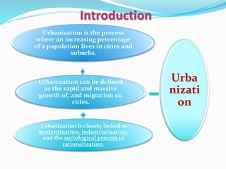 Causes Of Urbanization