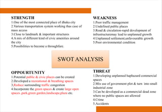 RETHINKING & REDESIGN OF KARWAN BAZAR,BANGLADESH | PPTX
