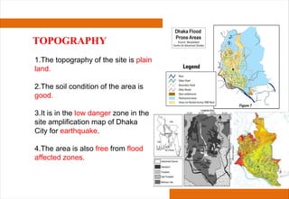 RETHINKING & REDESIGN OF KARWAN BAZAR,BANGLADESH | PPTX