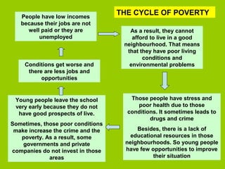 Urban problems in big cities | PPT