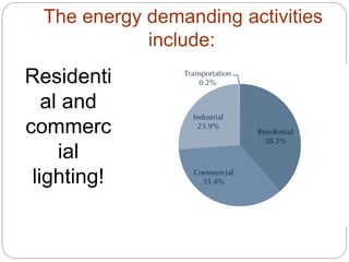 Urban problems related to energy | PPTX