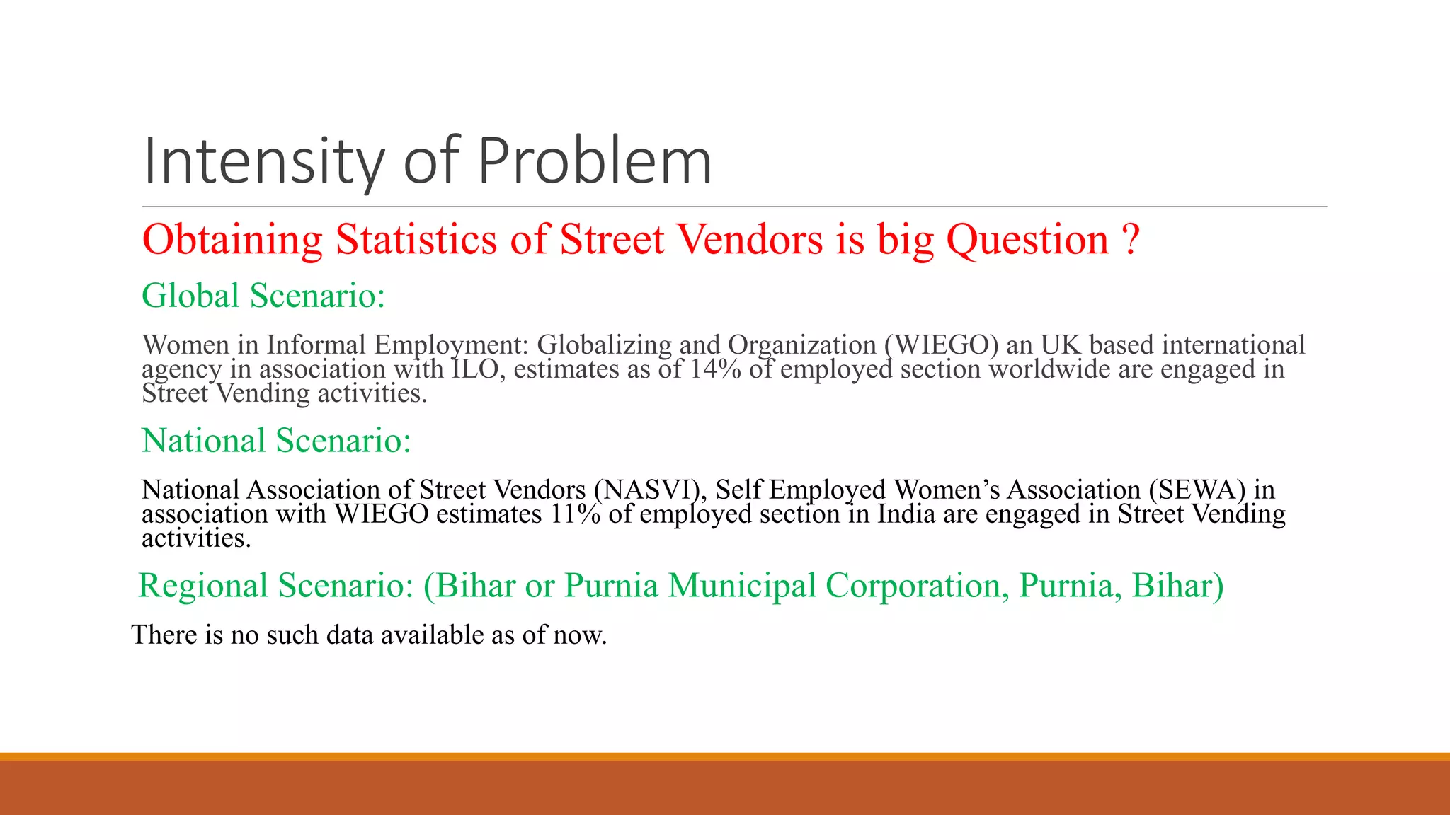 Urban problem street vendors | PPTX