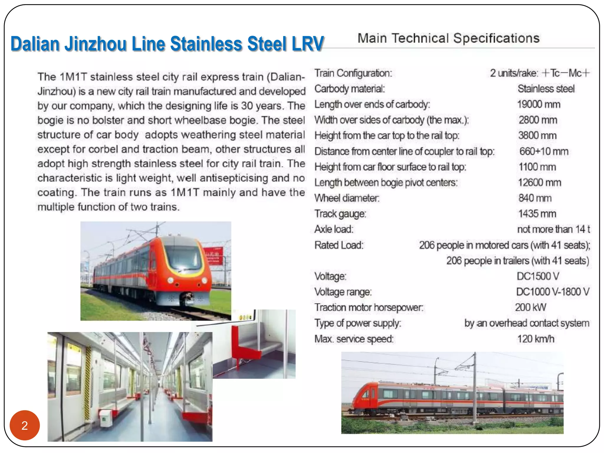 Urban Rail Transit Vehicle | PPTX