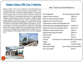 Urban Rail Transit Vehicle | PPTX