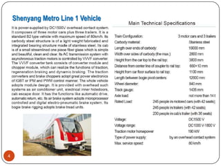Urban Rail Transit Vehicle | PPTX