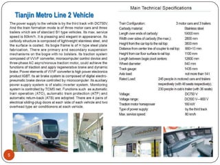 Urban Rail Transit Vehicle | PPTX