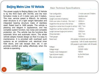 Urban Rail Transit Vehicle | PPTX