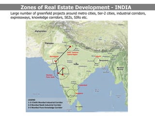 Urban Real Estate & Development in India | PDF