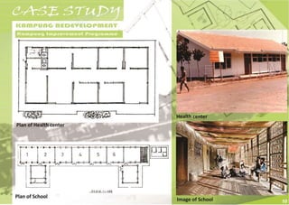 Urban redevelopment | PPTX