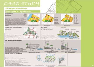 Urban redevelopment | PPTX