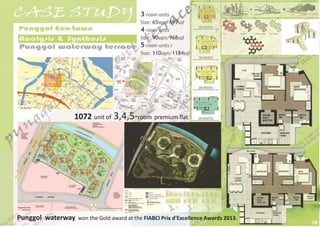 Urban redevelopment | PPTX