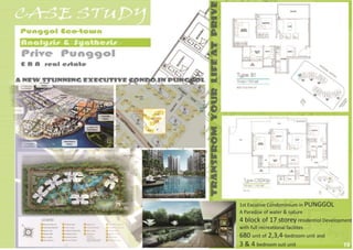 Urban redevelopment | PPTX