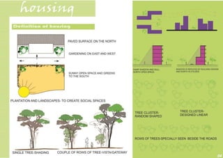 Urban redevelopment | PPTX