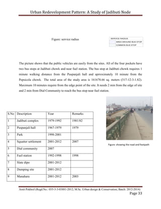 Urban redevelopment pattern a study of Jadibuti node, Kathmandu | PDF