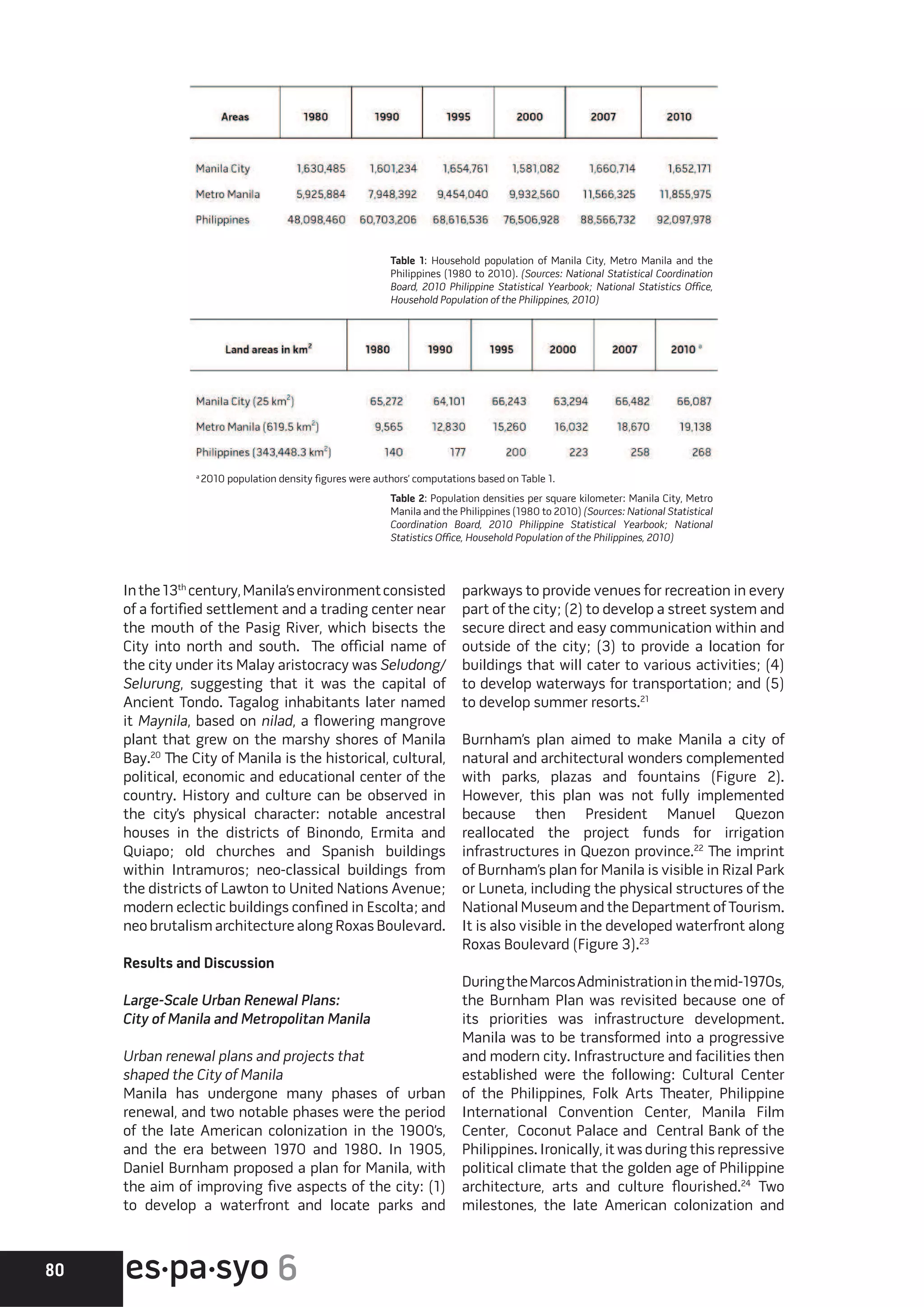 Urban_Renewal_of_the_City_of_Manila_and.pdf