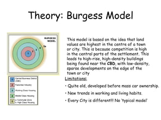 Burgess Model