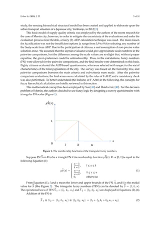 Sustainable Urban Transport Development by Applying a Fuzzy-AHP Model: A Case Study from Mersin ...