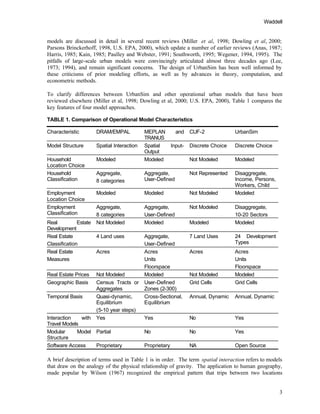 UrbanSim Overview - Administrator.pdf