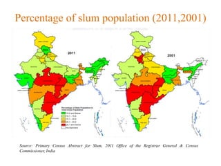 Urban slum and city blights | PPTX