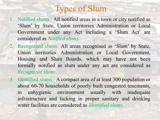 Urban slum and city blights | PPTX