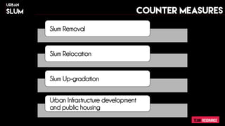 Urban slums | PPT