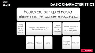 Urban slums | PPT