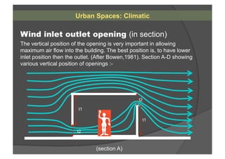 Urban Spaces - Climatic | PDF
