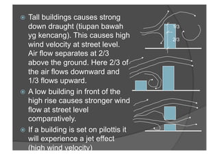 Urban Spaces - Climatic | PDF