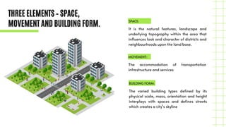 Urban spatial structure | PDF | Geology | Science